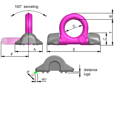 VRBG 10 and 16 - Load ring for bolting - RUD